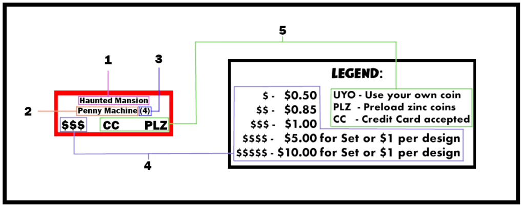 Penny Maps | David's Coin Travels